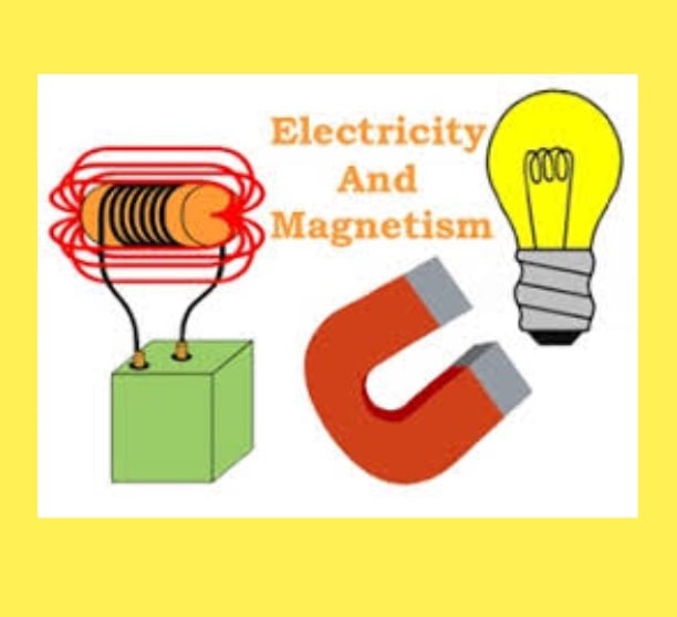 Electricity and Magnetism Test Review