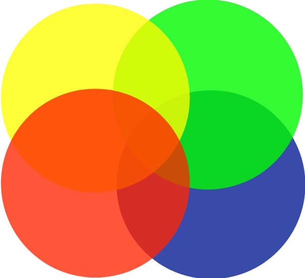 Art by Spanish-speaking Artists #1